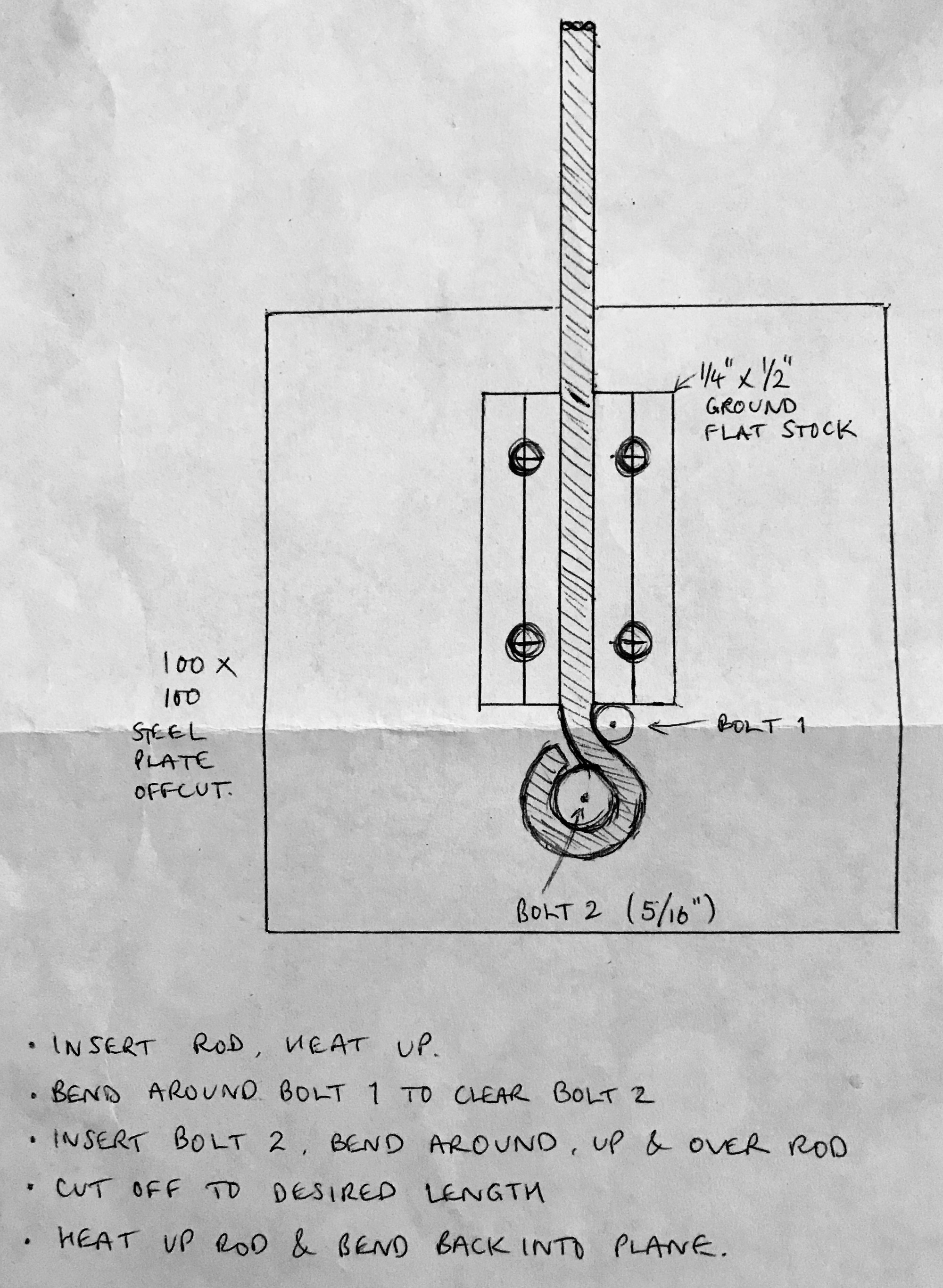 Brian May Red Special Replica Build Parts 37-39: Making the Truss Rod ...