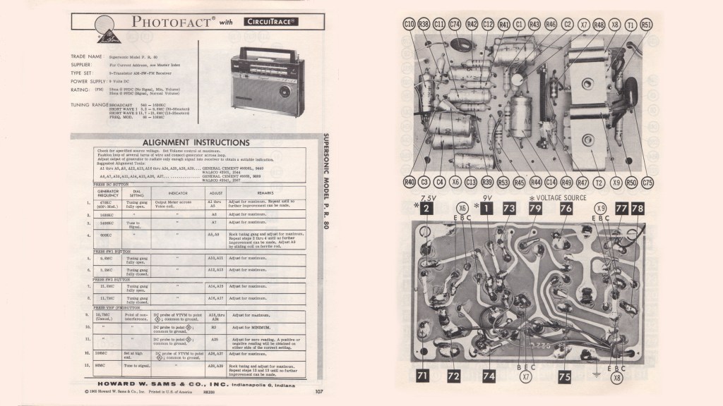 Brian May Deacy Amplifier Build Project – dsgb