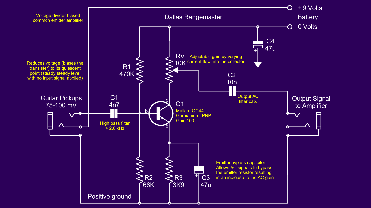 Treble Boosters – dsgb